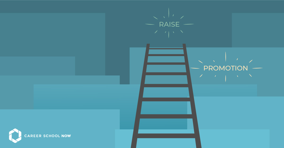 How To Get A Raise Or Promotion At Work